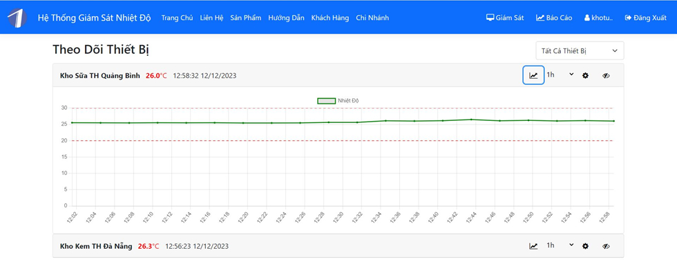 Hệ Thống Giám Sát Nhiệt Độ - Hướng Dẫn Sử Dụng